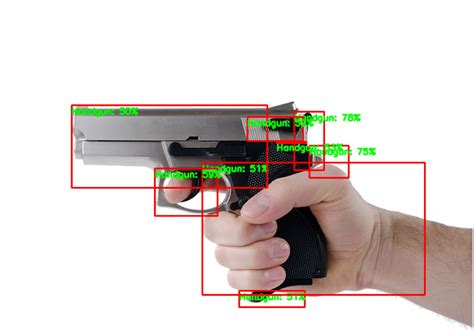 Custom Object Detection Using Keras And Opencv By Samuel Mohebban Tds Archive Medium