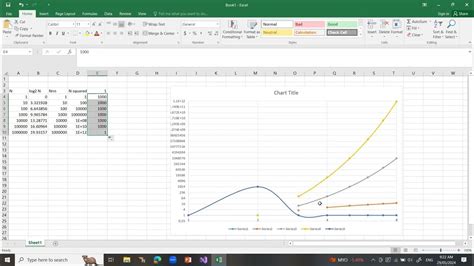 Introductory Algorithmic Analysis Youtube