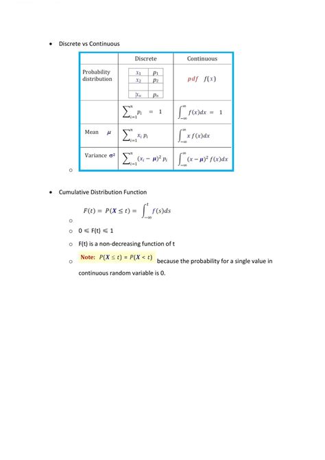 Dao1704 Notes Lessons 1 3 Dao1704 Decisions Analytics Using Spreadsheets Nus Thinkswap