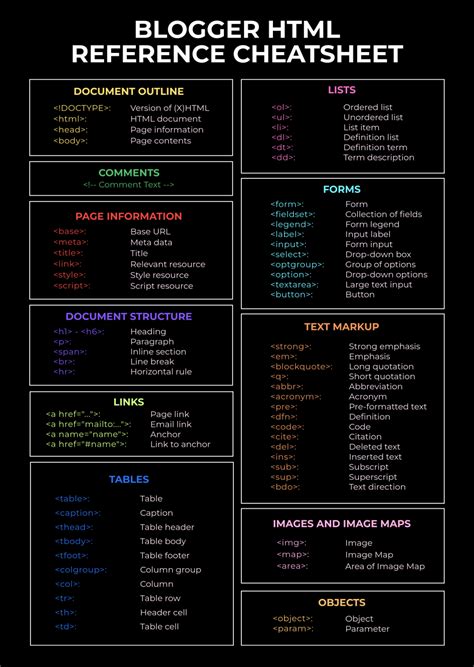 Free Fantasy Football Cheatsheet Template To Edit Online