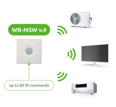 Modbus Sensor Wb Msw V 4 Wall Sensor Wiren Board