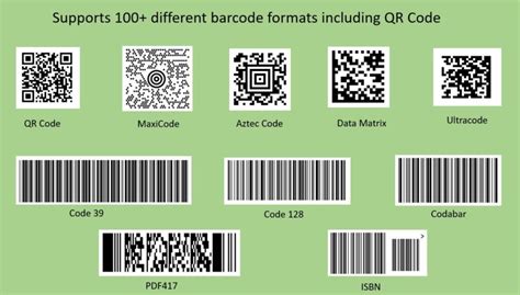 5 Sites Gratuitos Para Criar Seu Próprio Qr Code Pixelnerd