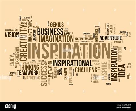 Word Cloud Background Concept For Inspiration Creative Innovation Intelligence Imagination