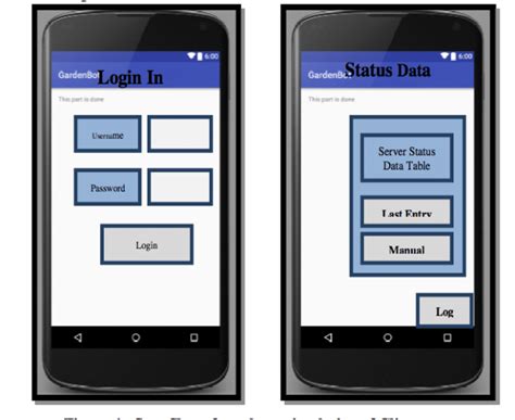 Snapshot Of Emulator Simulation Of Client App And Its Gui Interface