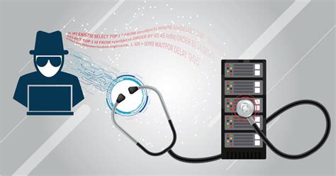 what is blind sql injection invicti