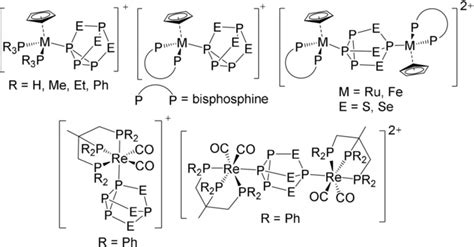 Coordination Chemistry Of P4s3 And P4se3 Towards The Iron Fragments Fe