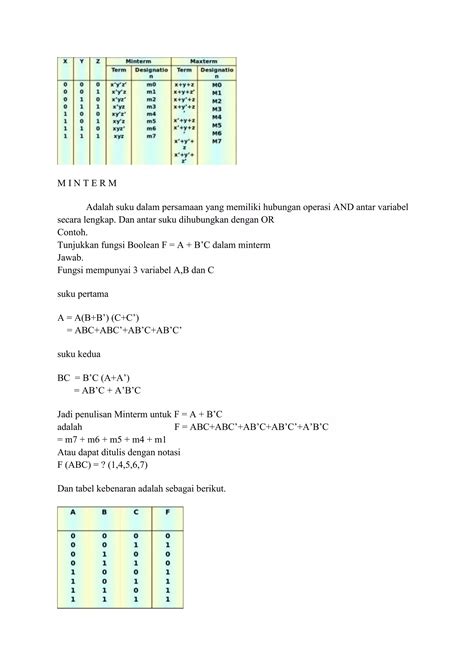 Logika Boolean Algoritmaandpemrograman 1 B Pdf