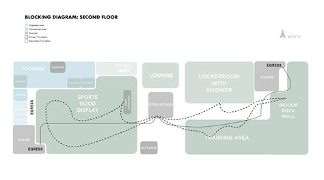 Design Construction Adaptive Reuse On Behance