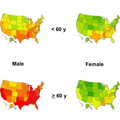 Estimated Prevalence Of Total Diabetes By State Sex And Age Group