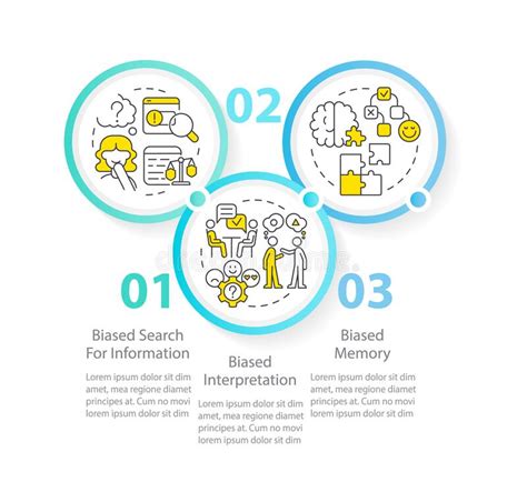 Common Confirmation Bias Circle Infographic Template Stock Vector