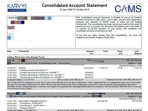 Request And Import Your Mutual Fund Cas From Camsonline Mprofit