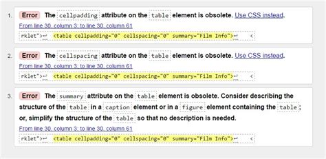 top 3 obsolete html5 features html goodies
