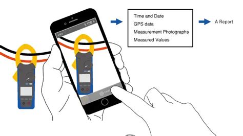 Electricity Theft Detection Gennect Cross