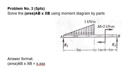 solved problem no 3 5pts solve the area ab ×xb using