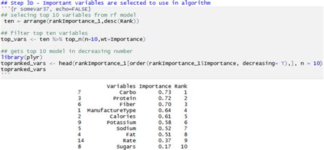 Machine Learning Feature Selection Steps To Select Select Data Point