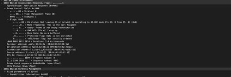 Association Requestresponse