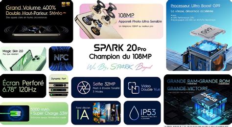 Tecno Spark 20 Pro Un Smartphone Haut De Gamme Abordable