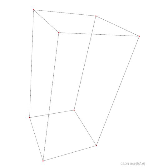 Open3d 获取并排序点云包围盒的八个numpy角点，从下四角开始到上四角；open3d提取角点 Csdn博客