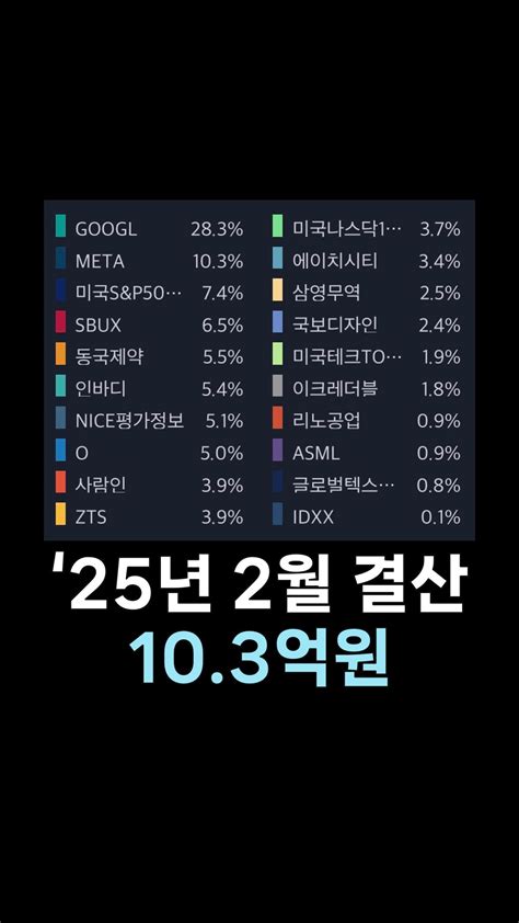디히치 한국 주식 Vs 미국 주식 지금으로부터 10년 전 한국 주식 미국 주식에 각각 1억원을 투자했다면 결과는 어떻게 되었을까요 실험기간 2014년 1월