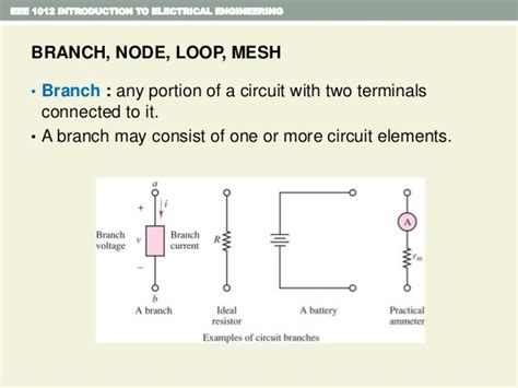 Chapter 2 Fundamentals Of Electric Circuit