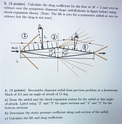 solved 2 3 points calculate the drag coefficient for the flow at m 2