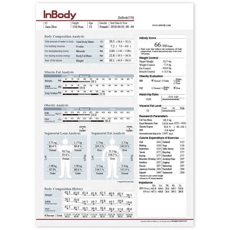 Inbody 270 Body Composition Analyzer Active Fitness Store