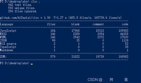 Cloc代码统计工具的使用cloc 190exe Csdn博客 Cloc代码统计工具的使用cloc 190exe Csdn博客