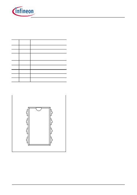 ICE3BR0665J datasheet(6/31 Pages) INFINEON | Off-Line SMPS Current Mode ...