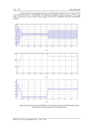 A Novel Approach For Space Vector Based PWM Algorithm For Diode Clamped Three Level VSI Fed