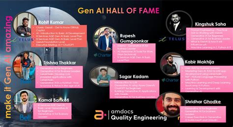 Generativeai Ai Recognition Innovation Teamwork Amdocs Rohit