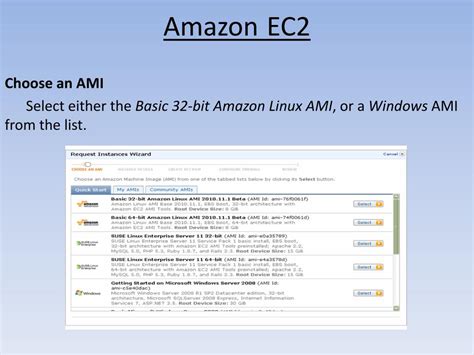 Ppt Amazon Ec2 Introduction Powerpoint Presentation Free Download