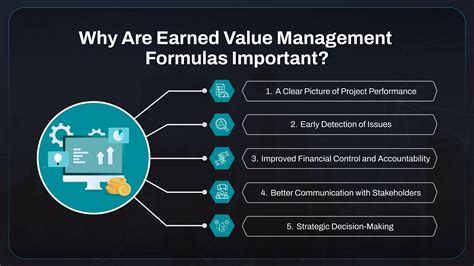 earned value management formulas for project management