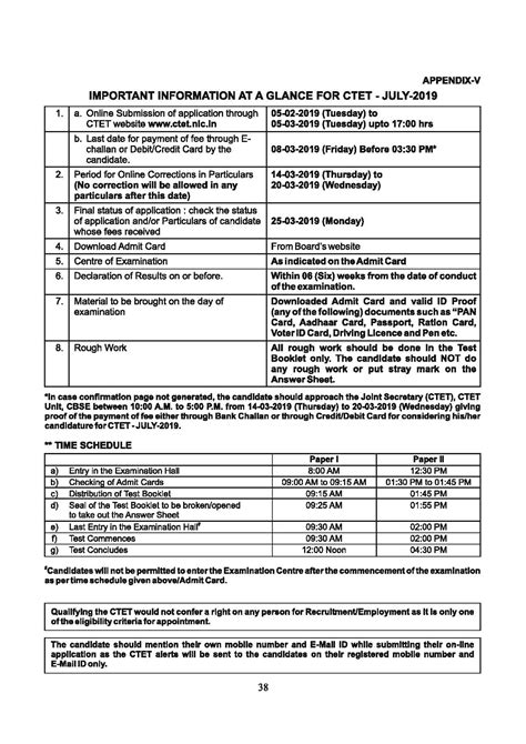 Ctet 2019 Examination Schedule सीटीईटी परीक्षा का कार्यक्रम विवरण