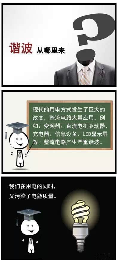 一图读懂何为电能质量 行业资讯 重庆路之生科技有限责任公司