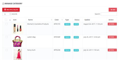E Commerce Android Native App With Powerful Cloud Backend By Thecodefactory