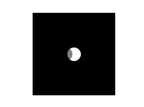 Python No Transparency Support For Gray Scale Image In Pycairo Stack Overflow