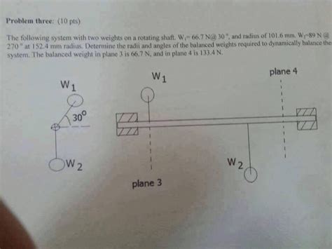 solved the following system with two weights on a rotating