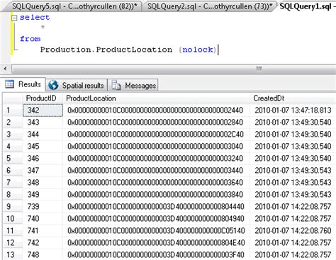 Data Storage And Retrieval For Geospatial Data In SQL Server