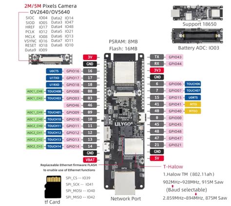 lilygo t halow is an esp32 s3 board with long range wifi halow ov2640