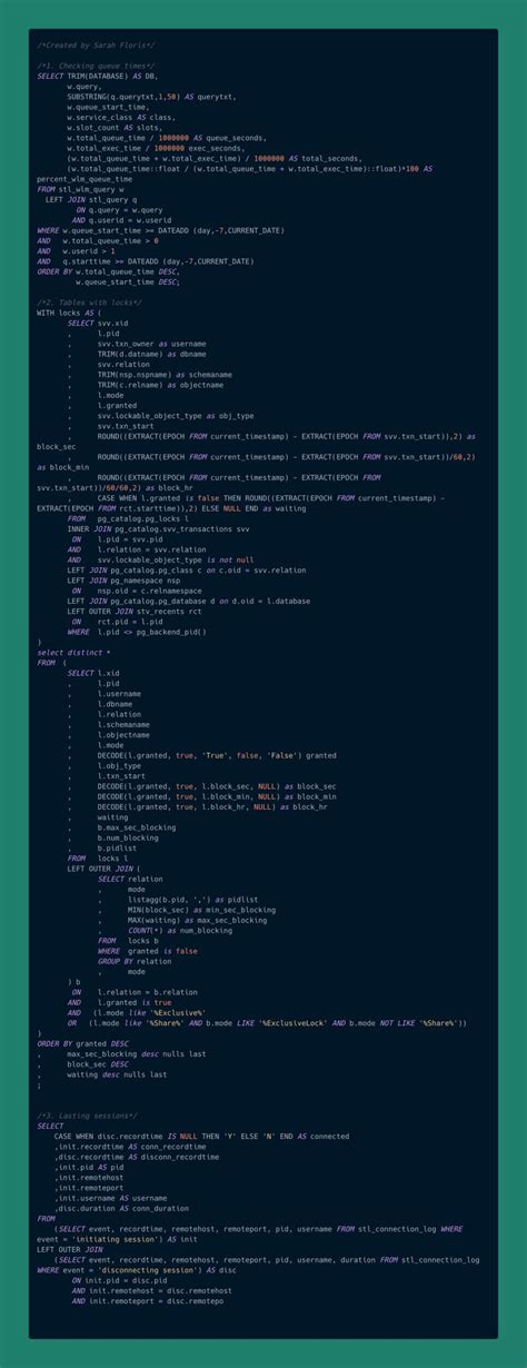 Sarah Floris Ms On Linkedin Sql Database Datawarehouse Redshift