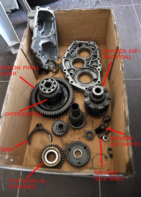 4G93T GEARBOX S ANATOMY AND EVO 123 RATIO