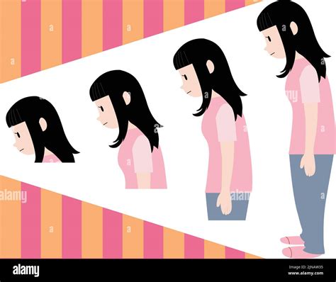 Good Posture And Bad Posture Stock Vector Image And Art Alamy