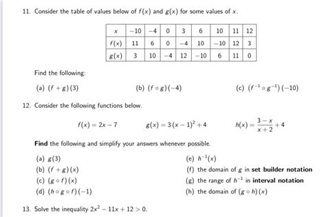 Solved Consider The Table Of Values Below Of F X And Chegg