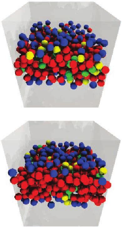 Two Snapshots Taken At Different Instants Of An Md Simulation Of A