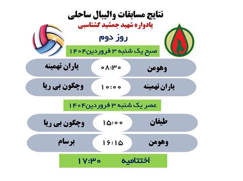 برساد تارنمای خبری تحلیلی زرتشتیان برنامه بازی های روز پایانی مسابقات والیبال ساحلی