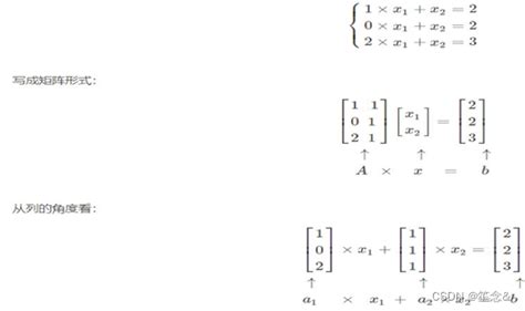 机器学习（二） 机器学习 多项式特征 csdn博客