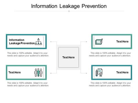information leakage prevention ppt powerpoint presentation model