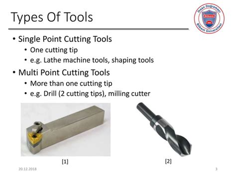 Cutting Tool Geometry Pptx