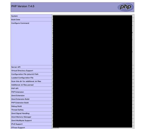 【wordpress】cannot Modify Header Informationが出たときの対処法 Eeeweb（イードットウェブ）