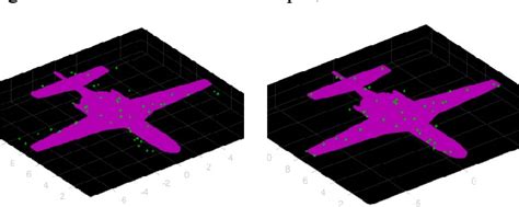 figure 3 from low cost database free automatic target classification